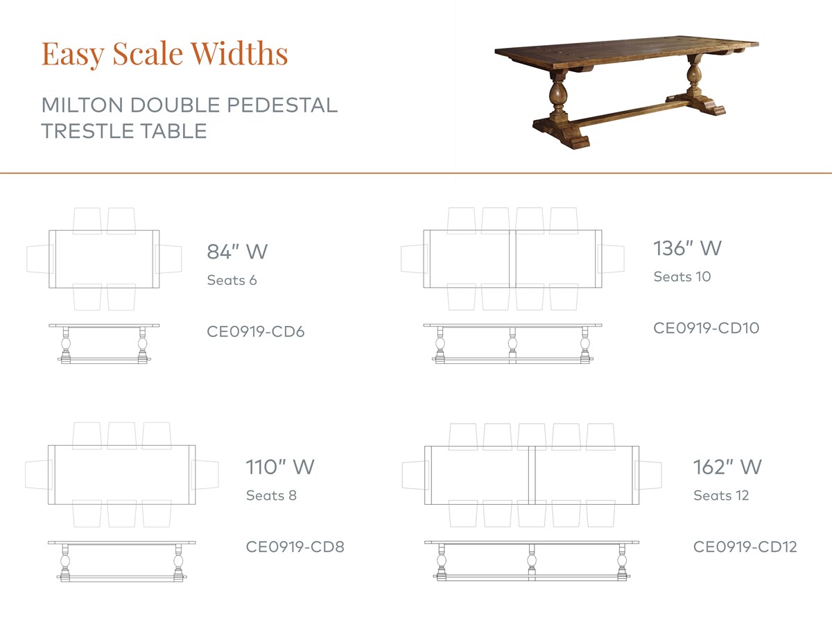 Milton Double Pedestal Trestle Table CE0919 - GUY CHADDOCK, SMART ...